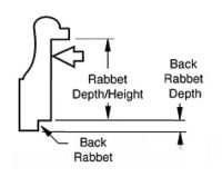 Common Picture Frame Terminology | Vermont Hardwoods