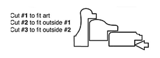 Common Picture Frame Terminology | Vermont Hardwoods