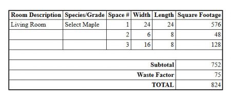 How to Determine Square Footage for Flooring | Vermont Hardwoods